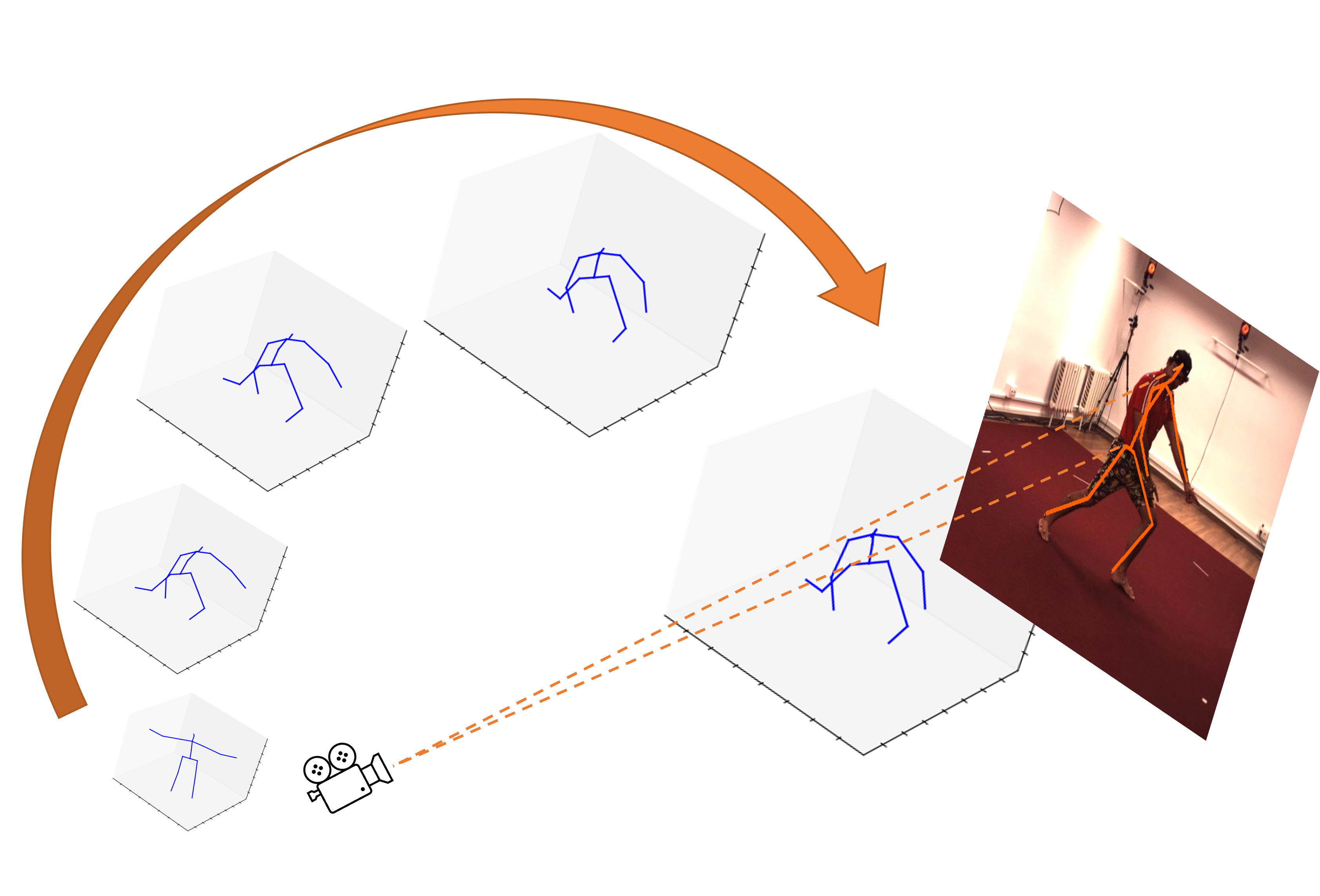Zhongyu Jiang's Portfolio